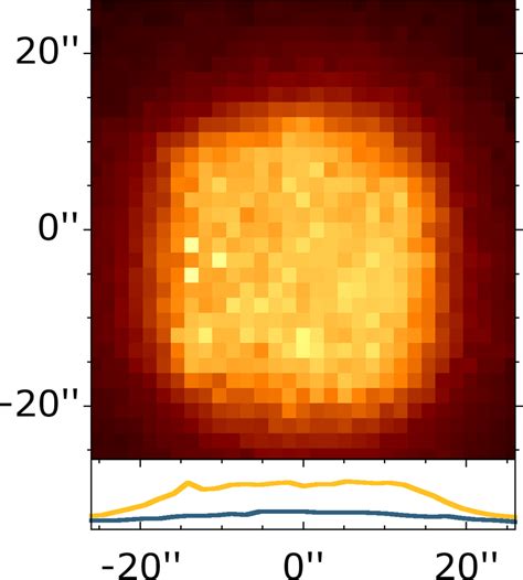 Generalized Fried Parameter In Cm Across The Field Of View In The