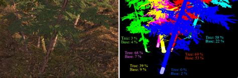 left rgb synthetic image and right its segmentation mask later on