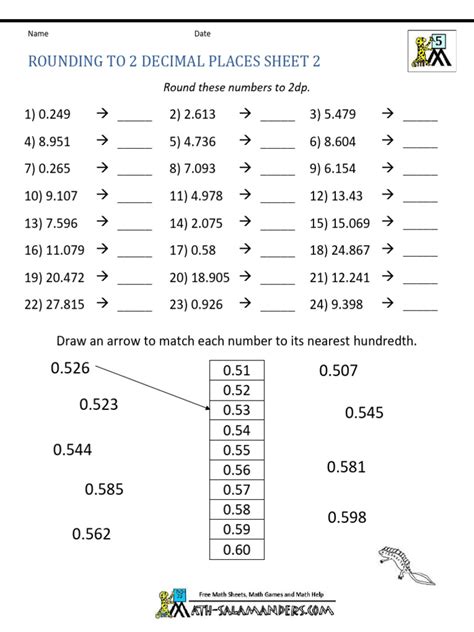 Rounding To 2dp 2 Pdf Arithmetic Mathematics