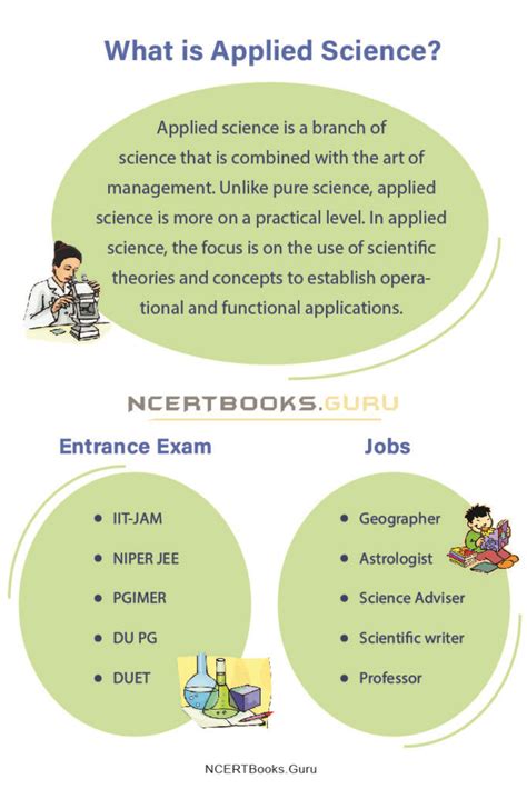 Applied Science Courses In India Types Best Colleges Career And Salary