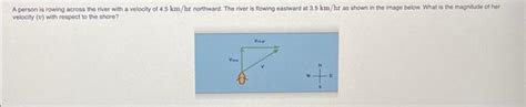 Solved A Person Is Rowing Across The River With A Velocity