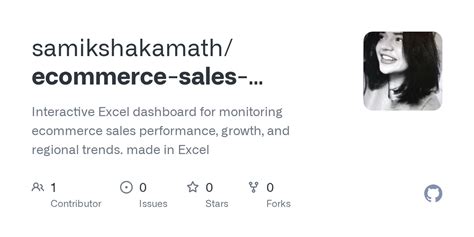 Github Samikshakamath Ecommerce Sales Analysis Excel Dashboard Excel Interactive Excel