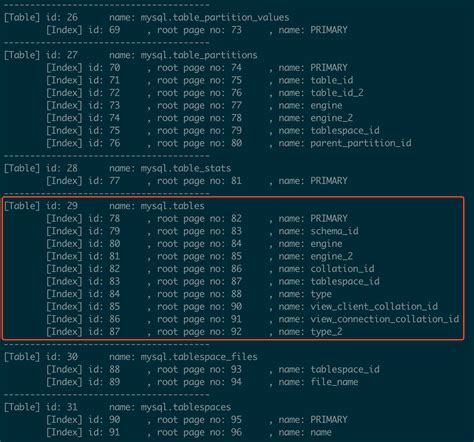 Ibdninja A Powerful Tool For Parsing And Analyzing Mysql 80 Ibd Data Files