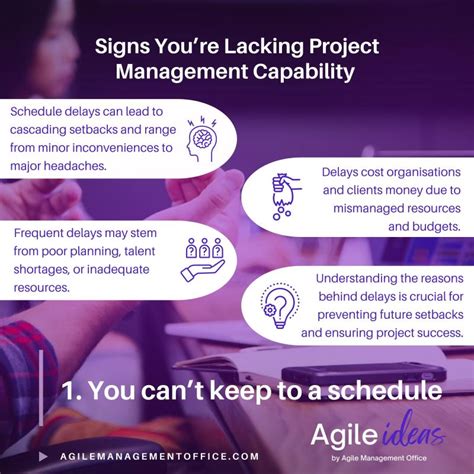 Agile Ideas On Linkedin Projectmanagement Scheduledelays