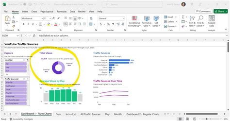 How To Make Interactive Dashboards In Excel Depict Data Studio