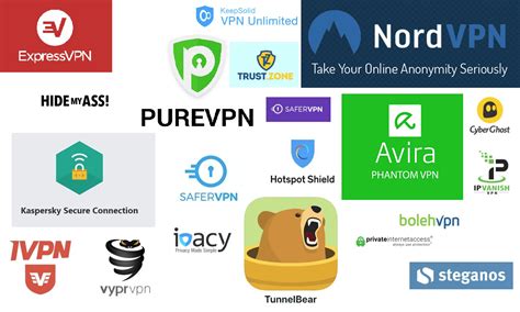 What To Look For When Choosing A VPN Company