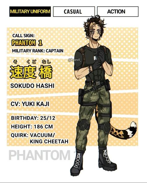 Mha Costume Ideas Oc Male Mha Oc Vigilante Mha Oc Guy Hero Outfit