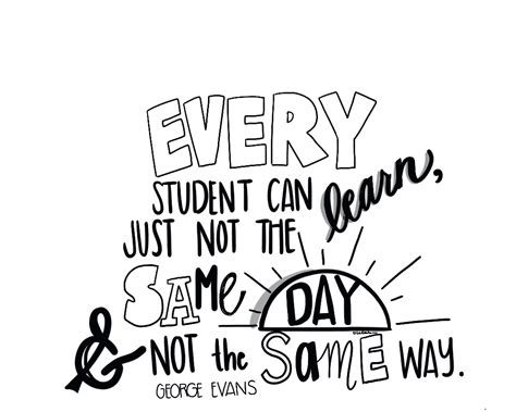 Five Ways To Demonstrate Learning Learning As I Go Experiences Reflections Lessons Learned