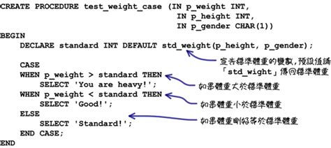 Mysql14snap21
