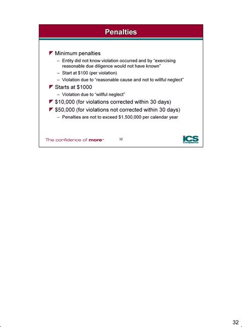 Hitech Act Risks With Ics Compliance June 2010 Pdf