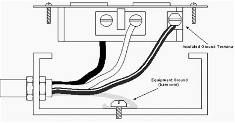 Six Wiring And Grounding Problems That Lead To Low Power Quality Eep