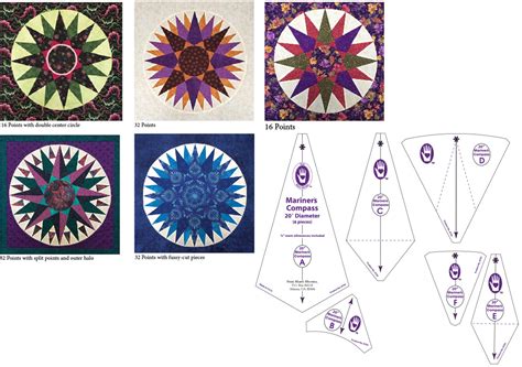 From Marti Michell Quilting Blog