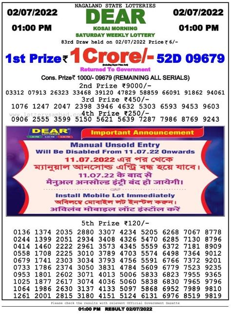 Lottery Sambad Result Today 1 Pm 6 Pm 8 Pm — Nagaland State Lottery