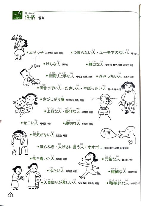 학습자료실 문학자료 생활문화일본어 표현04 느낄거리 관련 표현