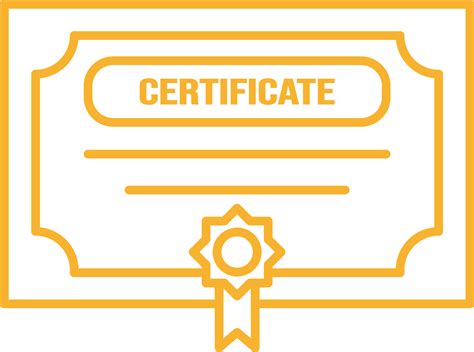 Learn Web Development Cynohub