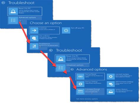 Booting With Command Prompt In Windows 11 Practical Help For Your