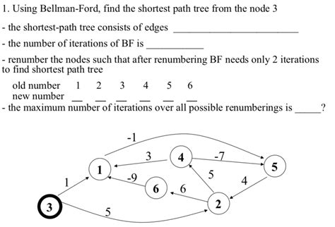 Solved 1 Using Bellman Ford Find The Shortest Path Tree From The Node 3 The Shortest Path