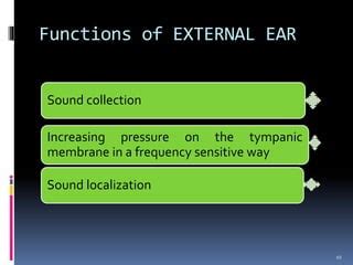 Physiology Of Hearing Pptx