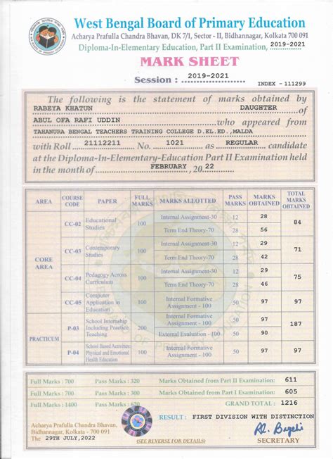 Student Marksheet Part Ii 2019 2021 Tahanura Bengal Teachers