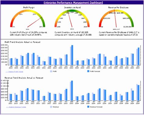 8 Download Excel Dashboard Template Excel Templates Excel Templates