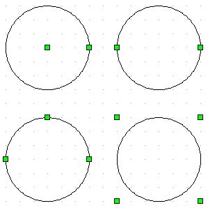 The Circles