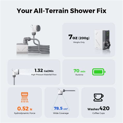 Flextail Tiny Shower New Instant Outdoor Shower Lighter Smaller