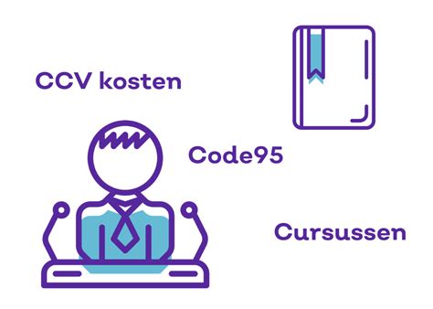 Dation Dashboard Dation België