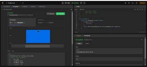 Pramanand Kumar On Linkedin Linkedin Leetcode Problem Solving