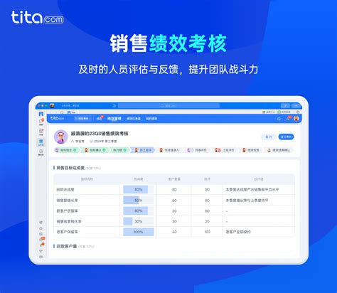Tita目标经营管理一体化：构建“目标 过程 结果 激励”全景图 Okr和新绩效 知识社区