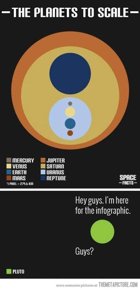 15 Poor Pluto Ideas Pluto Amusing Geek Stuff