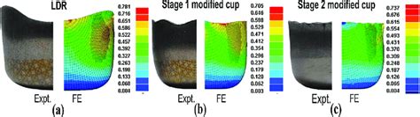 Comparison Of The Experimental And Fe Predicted Deep Drawn Cups Download Scientific Diagram