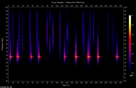 Neumann Kh120 Ii Monitor Review Page 12 Audio Science Review Asr