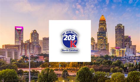 203k Renovation Loans In Charlotte Expert Loan Consulting