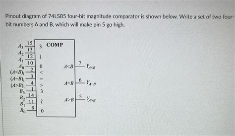 Pinout Diagram Of 74ls85 Four Bit Magnitude Comparator Is Shown