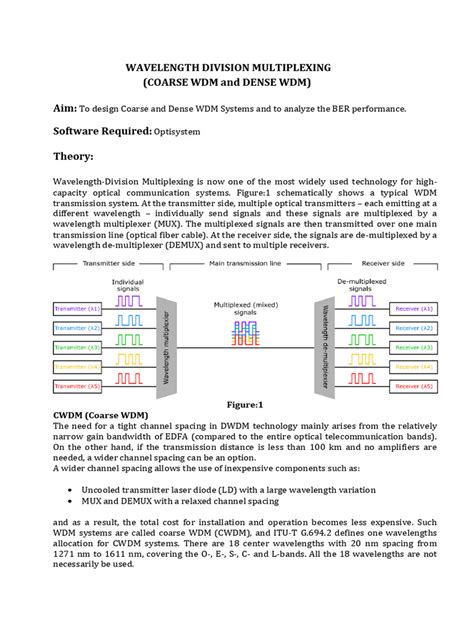 Wavelength Division Multiplexing Pdf Wavelength Division Multiplexing Fiber Optic