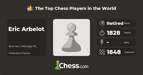 Eric Arbelot Top Chess Players