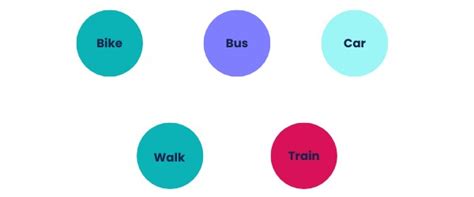 Nhs Values And Constitution