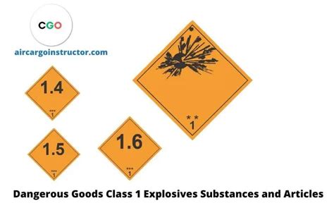 Dangerous Goods Class 1 Explosives Substances And Articles Maged Saeed Al Hadabi