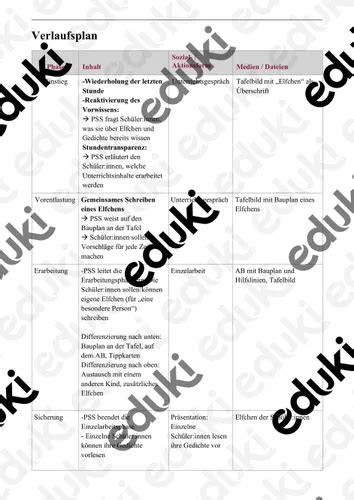 Verlaufsplan Elfchen Schreiben Unterrichtsmaterial Im Fach Deutsch