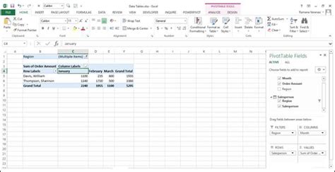 👉 tabla de excel power pivot crear tutoriales y cursos gratuitos