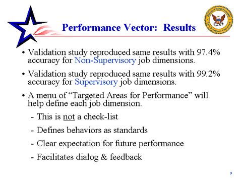 Performance Vector Of US Navy