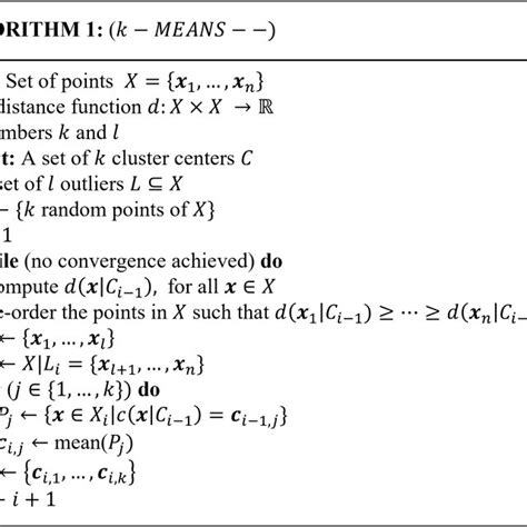 K Means−− Pseudo Code Download Scientific Diagram