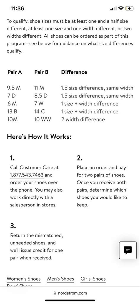 Different Sized Shoes Rclubfoot