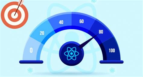 How To Optimize React Applications Elshan Zairov Posted On The Topic Linkedin