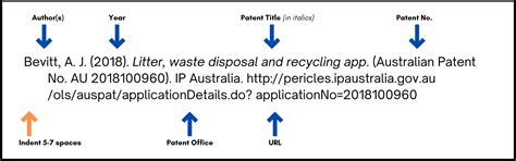 Apa Referencing 7th Edition Essential Rules And Guide