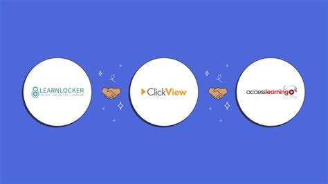 7 Positive Punishment Discipline Examples For Classrooms Clickview