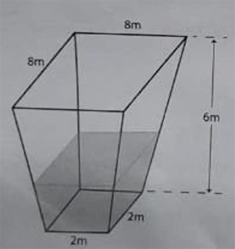 Isi Bstat Bmath 2021 Subjective Paper Problems And Solutions
