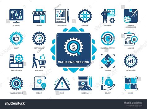 Value Engineering Icon Set Planned Obsolescence Stock Vector Royalty