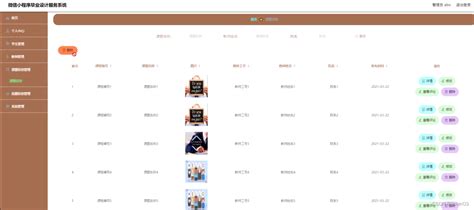 Javaphpnodejspython微信小程序毕业设计服务系统【2024年毕设】 Csdn博客