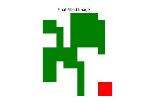 opencv学习 基础图像操作（十七）：泛洪与分水岭算法 opencv 泛洪算法 csdn博客